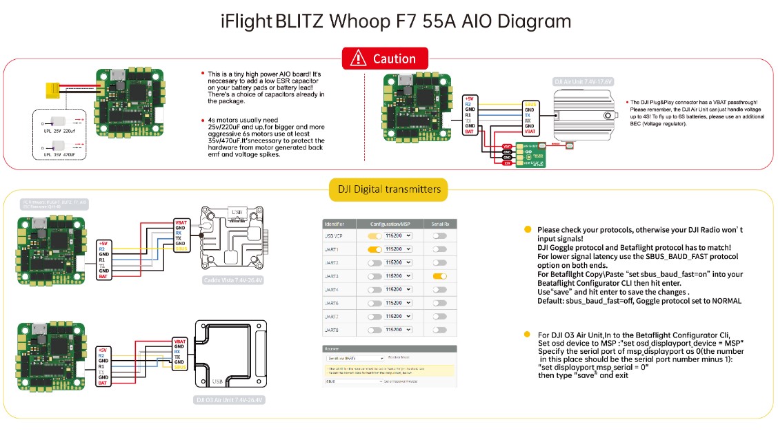 BLITZ Whoop F7 AIO V1.1 By Iflight